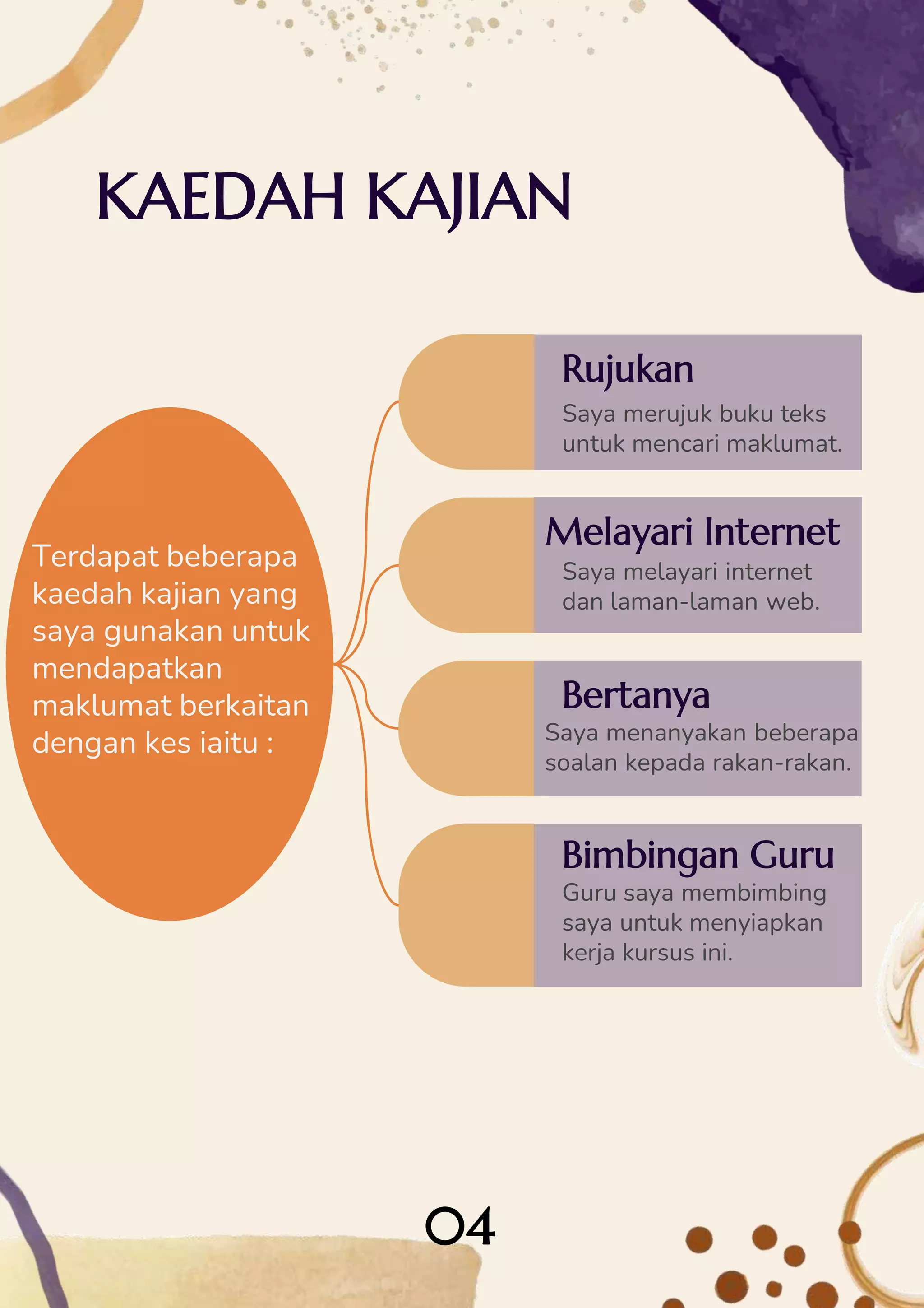 KERJA KURSUS SEJARAH TINGKATAN 3 HUSNA DHIA.pptx