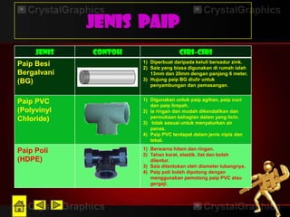 Kerja paip | PPTX