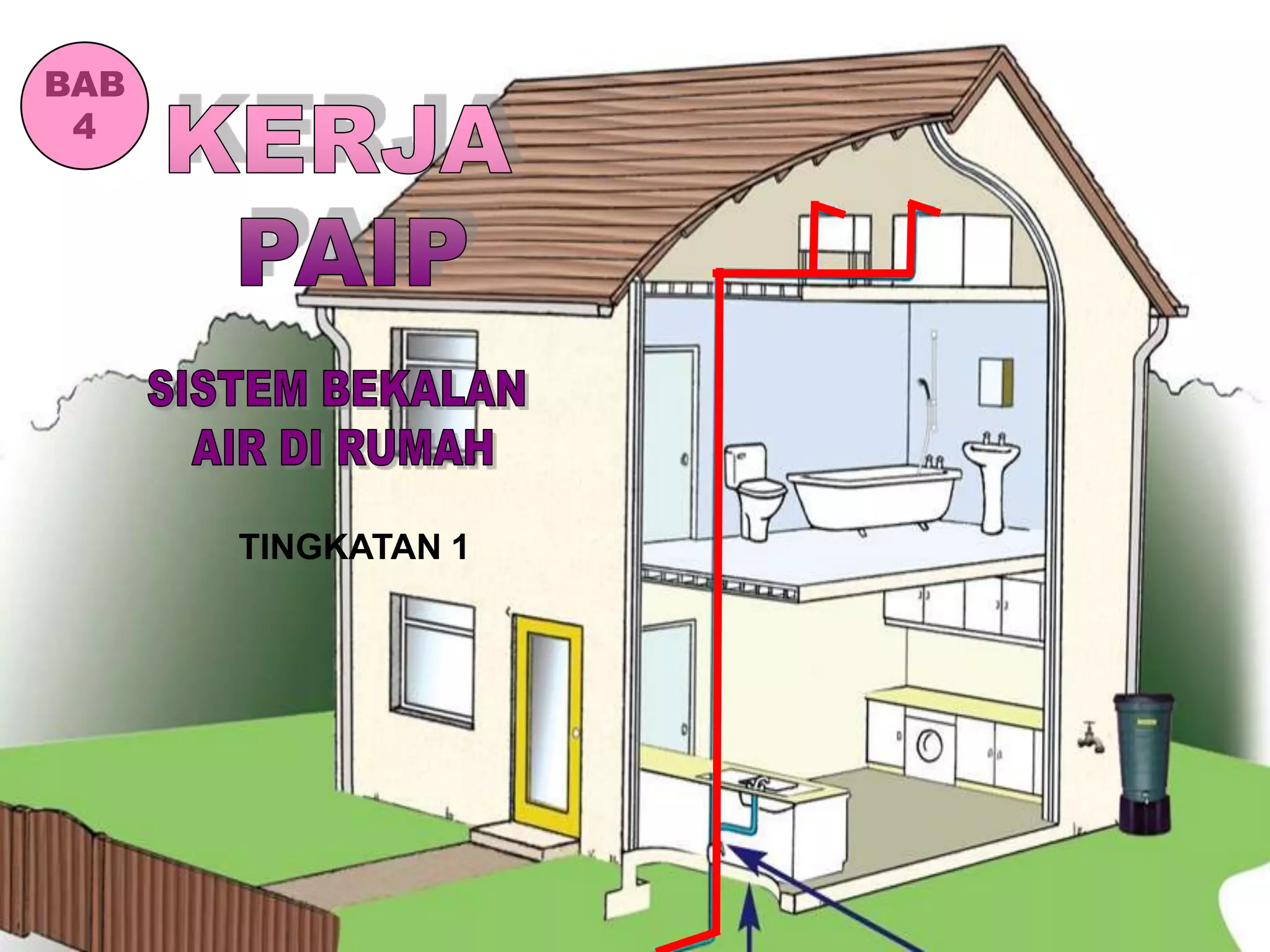 Kerja paip (kt) kelas tambahan | PPTX
