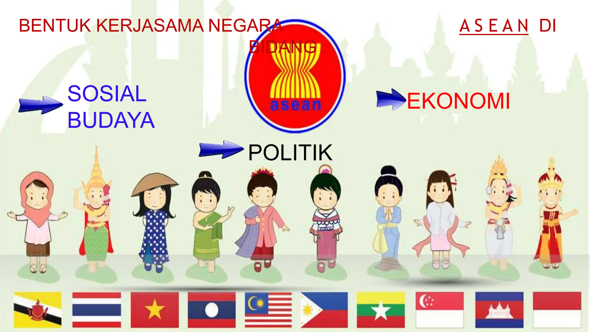 KERJASAMA ASEAN.pptx