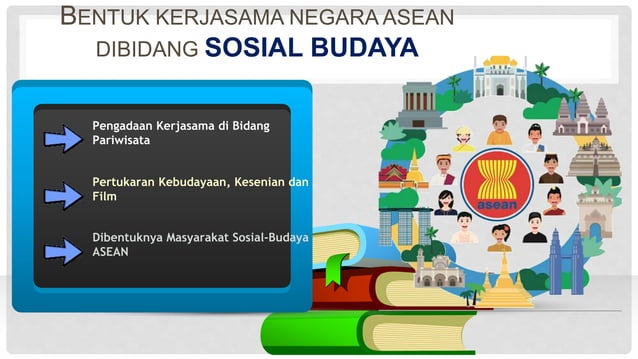 KERJASAMA ASEAN.pptx