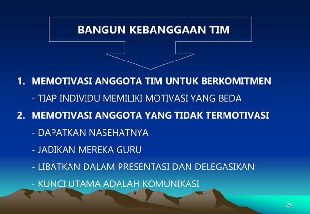 KERJA SAMA TIM.ppt