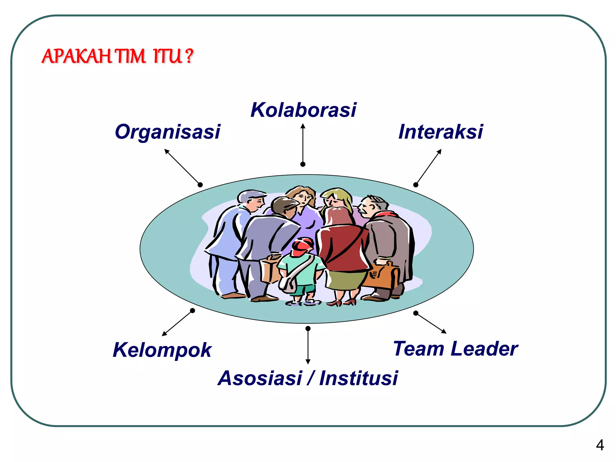 kerja_sama_tim 1.ppt