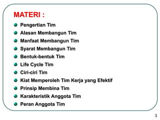 kerja_sama_tim 1.ppt