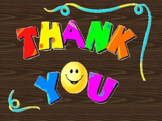 What is Kernel, basic idea of kernel | PPTX | Operating Systems ...