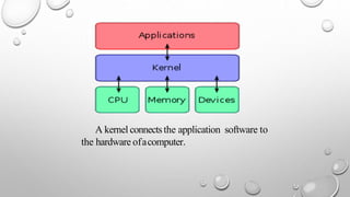 The kernel is a fundamental part of a modern computer's operating ...