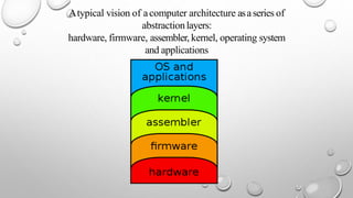 The kernel is a fundamental part of a modern computer's operating system. | PPTX | Operating ...