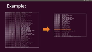 Linux Kernel Init Process | PPT