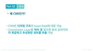 (Paper Review)Kernel predicting-convolutional-networks-for-denoising-monte-carlo-renderings | PPT