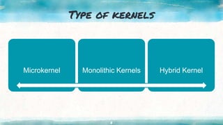Implementation of Kernel API | PPT