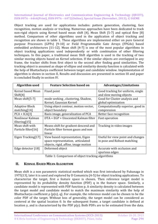 Kernel based similarity estimation and real time tracking of moving | PDF