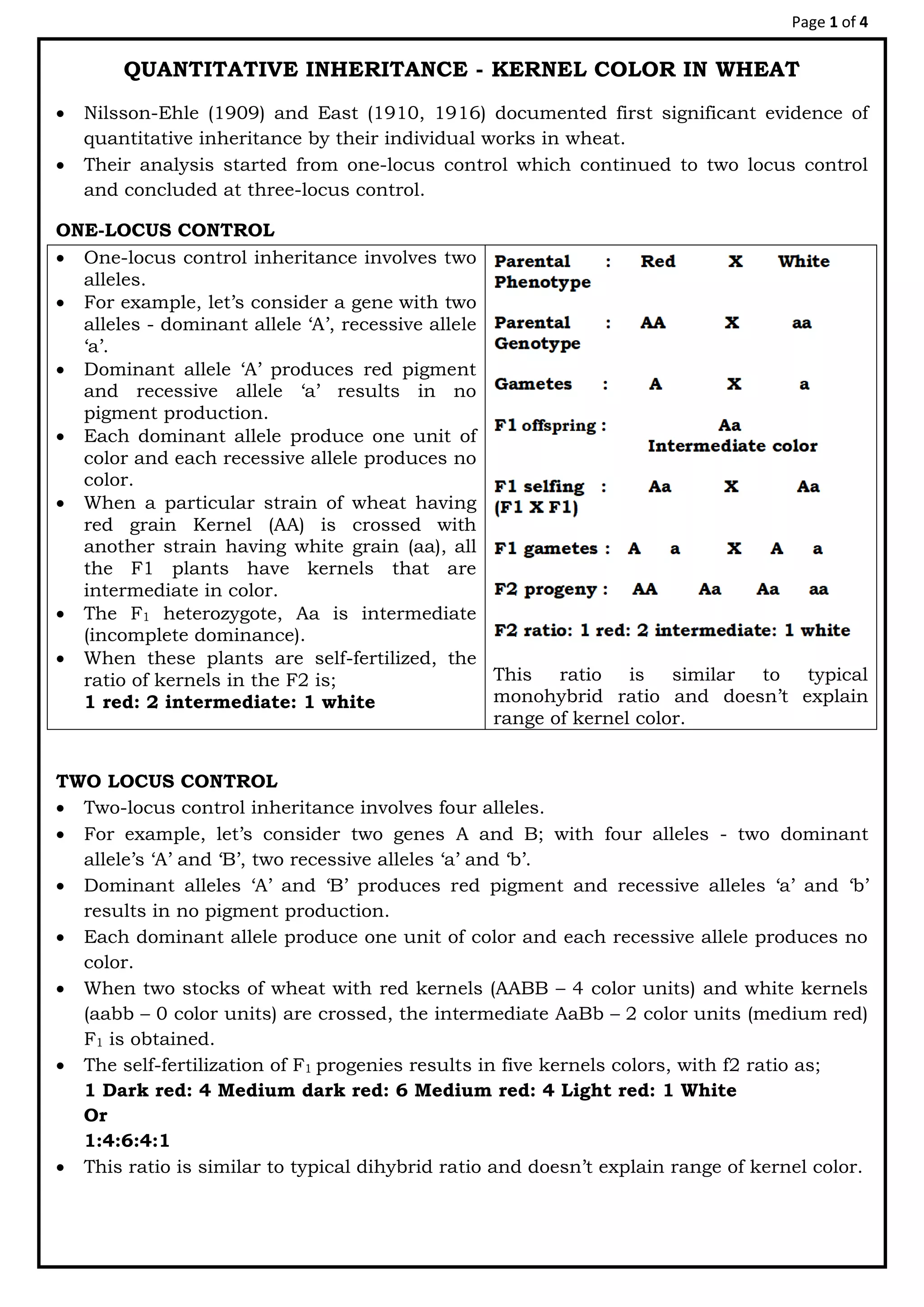 Quantitative Inheritance Kernel Color In Wheat Pdf