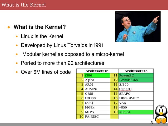 Kernel Configuration | PDF