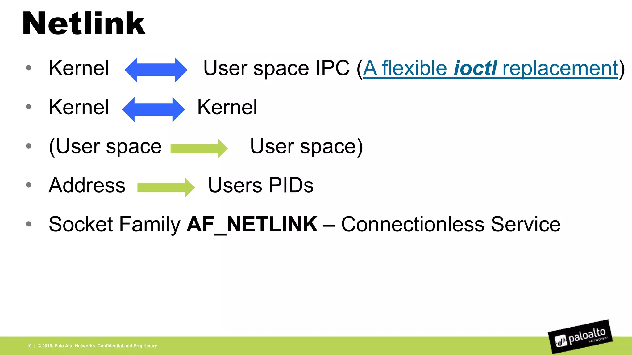 Kernel Proc Connector and Containers | PPTX