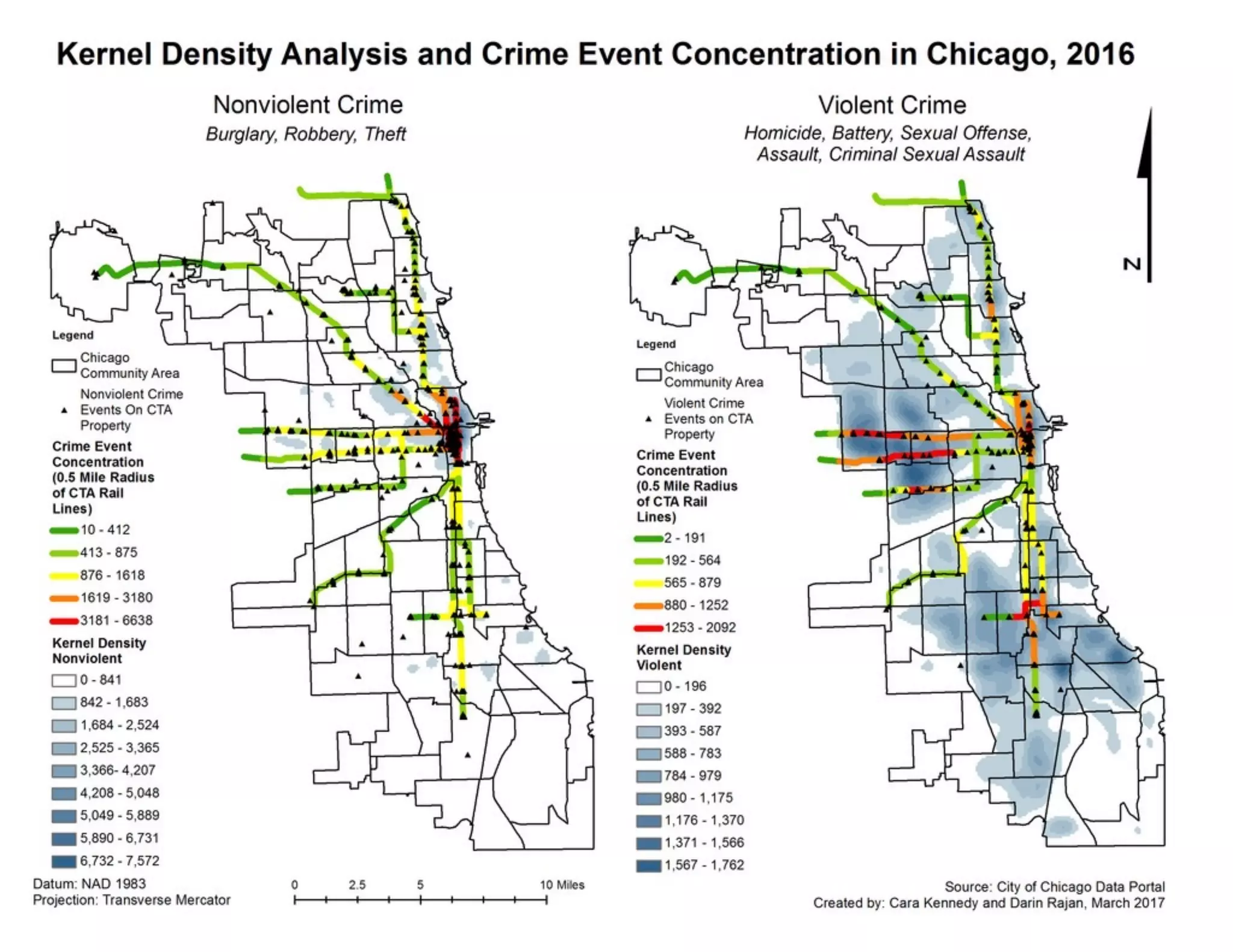 Kernel density analysis and crime event concentration in chicago (2016 ...