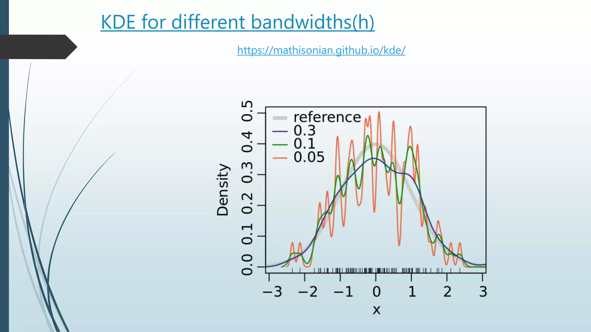 Kernel density estimation (kde) | PPTX