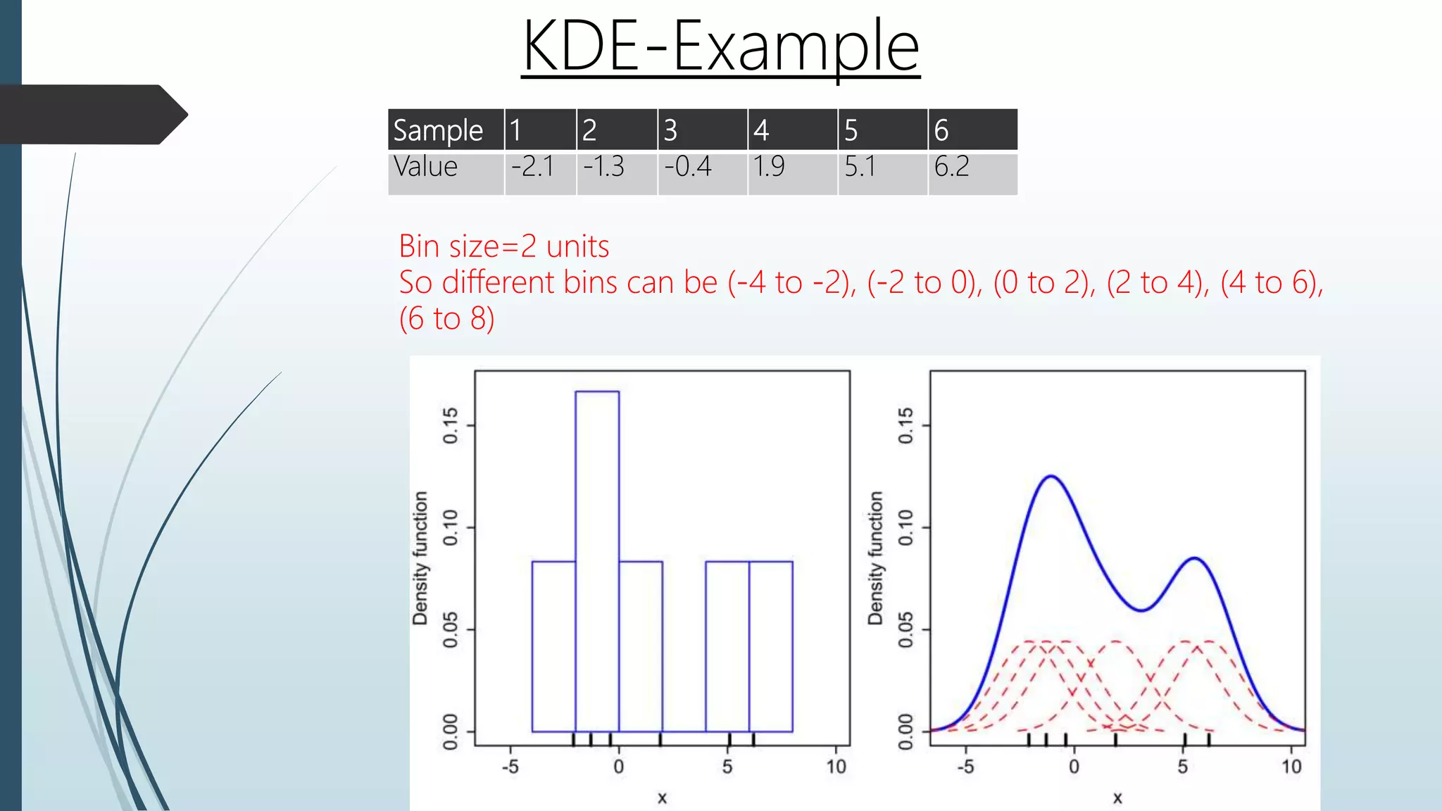 Kernel density estimation (kde) | PPTX