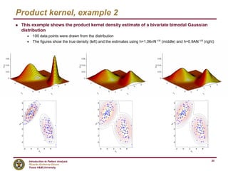 Kernel estimation(ref) | PDF