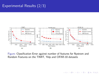 Large Scale Kernel Learning using Block Coordinate Descent | PDF