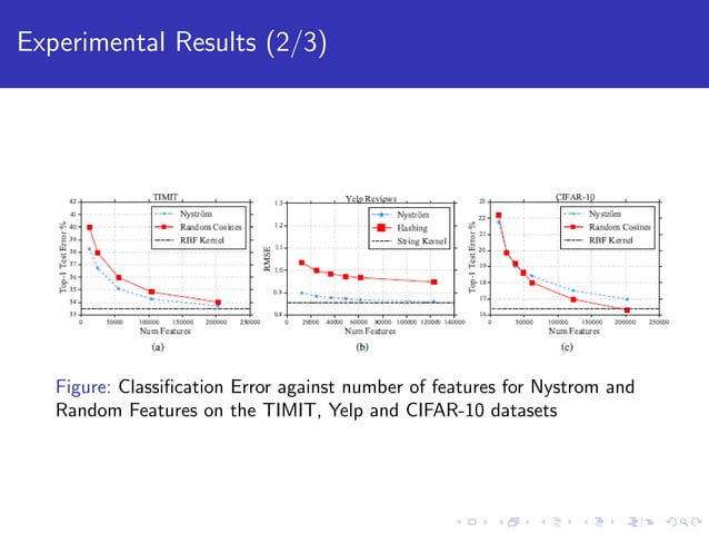 Large Scale Kernel Learning using Block Coordinate Descent | PPT