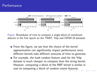 Large Scale Kernel Learning using Block Coordinate Descent | PDF
