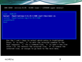 Kernel mode vs user mode in linux | PPT