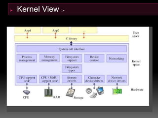 Kernel module in linux os. | PPT