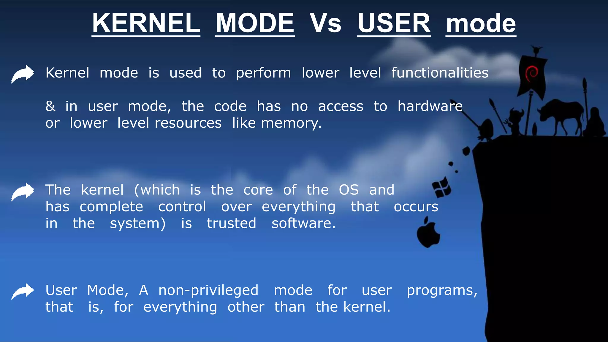 Kernel | Operating System | PPTX