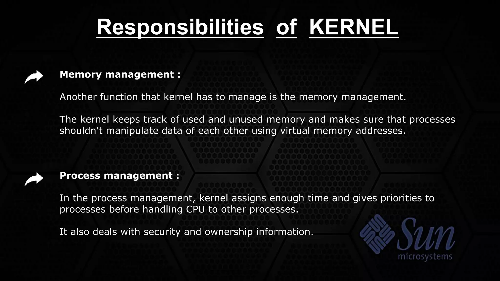 Kernel Operating System Pptx Operating Systems Computer Software And Applications