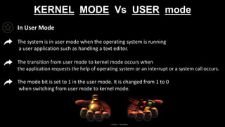 Kernel | Operating System | PPTX