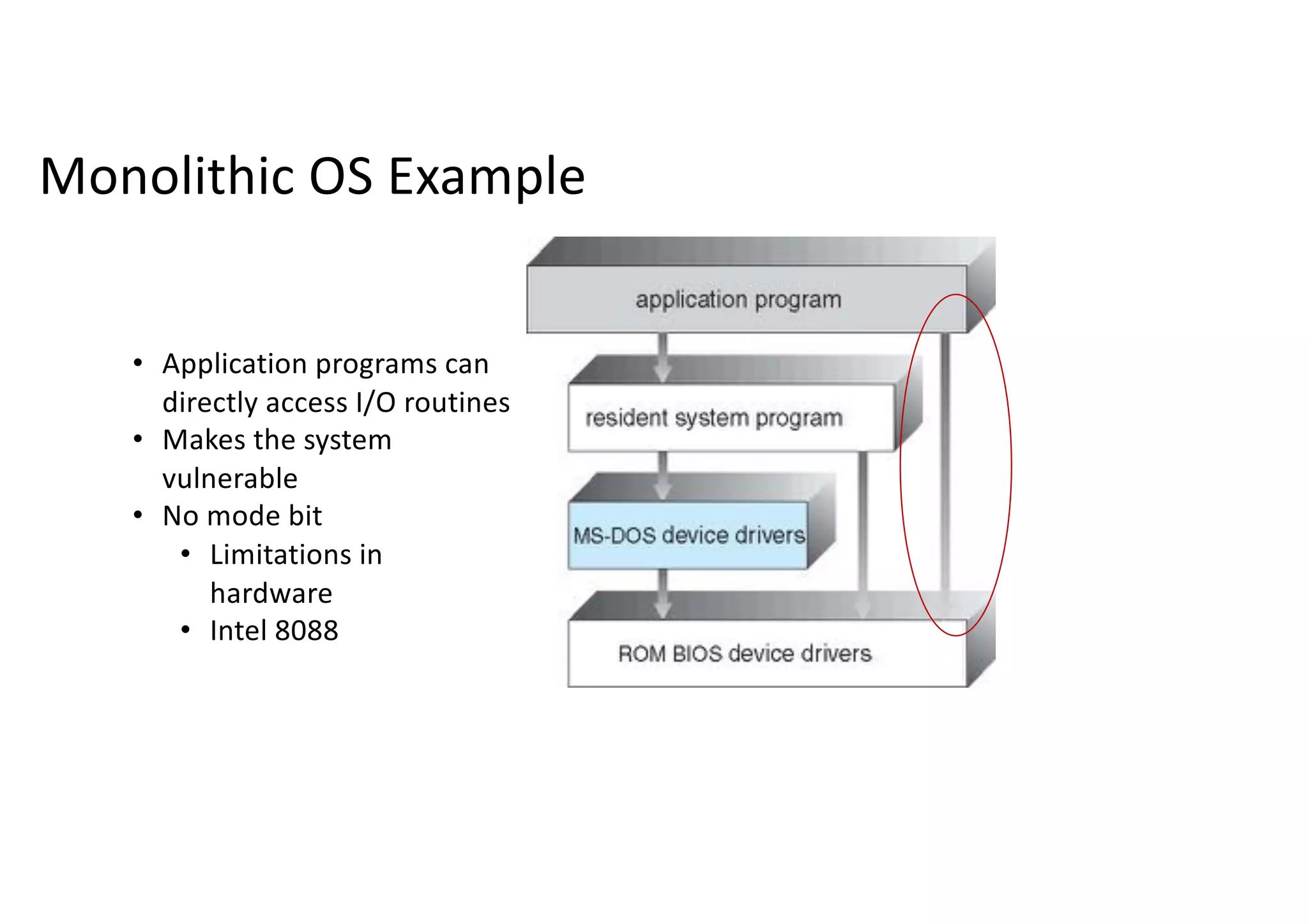 Kernel security Concepts | PDF