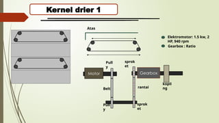 Kernel station pabrik kelapa sawit yang berguna | PPTX