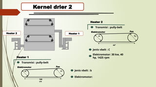 Kernel station pabrik kelapa sawit yang berguna | PPTX