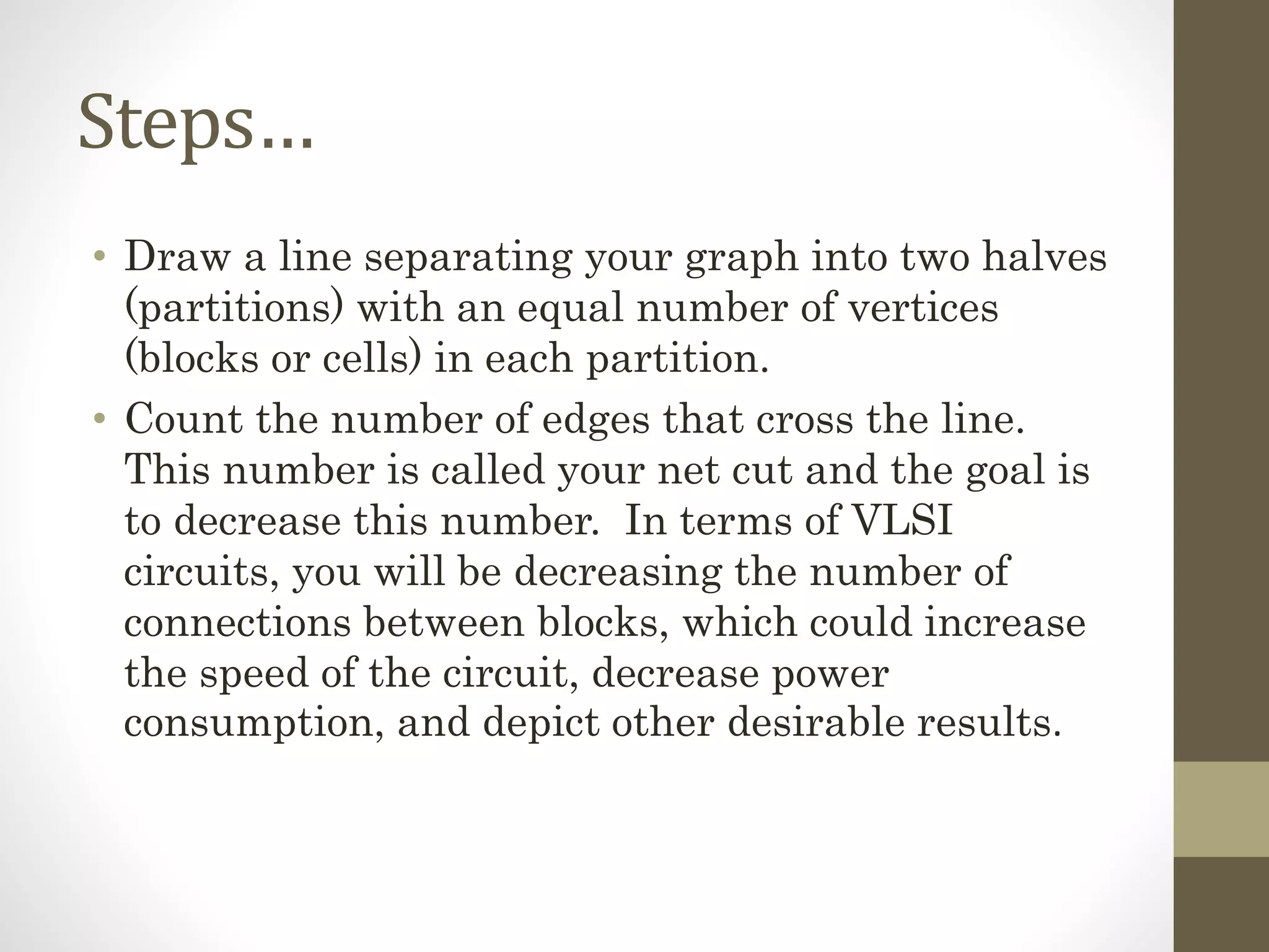 Kernighan lin | PPTX