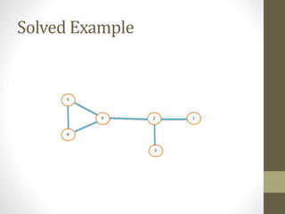 Kernighan lin | PPTX