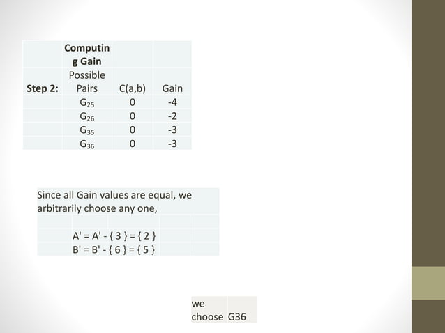 Kernighan lin | PPTX