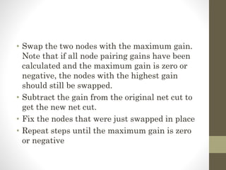 Kernighan lin | PPTX