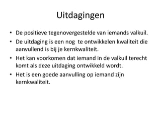 Kernkwadranten | PPTX