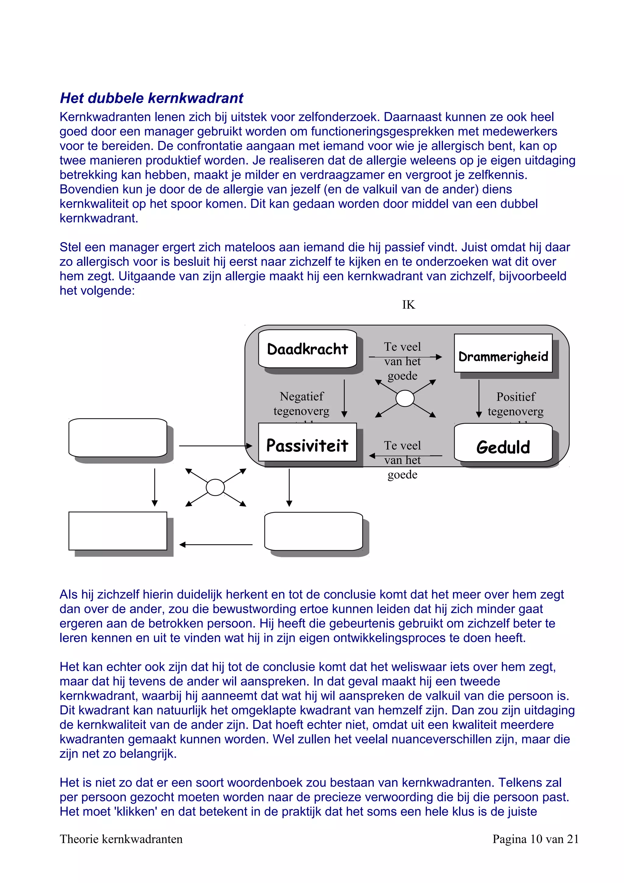 Kernkwaliteiten | DOC