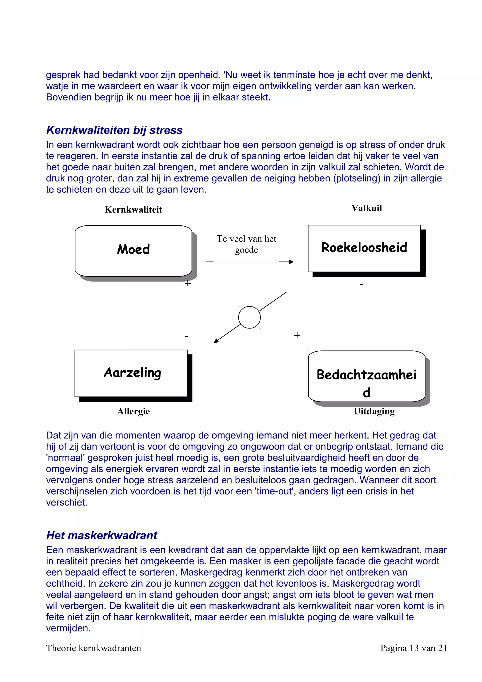 Kernkwaliteiten | DOC