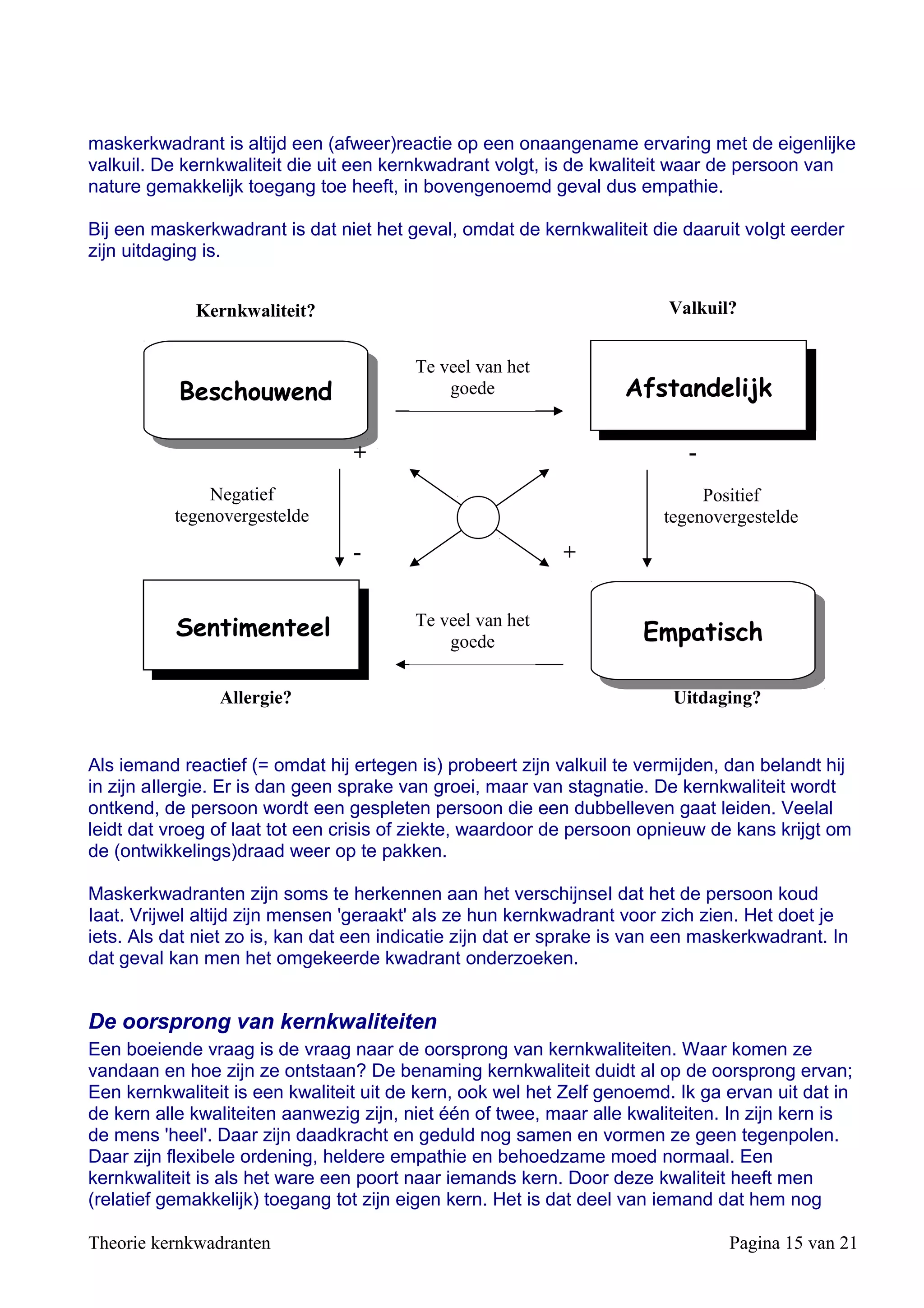 Kernkwaliteiten | DOC