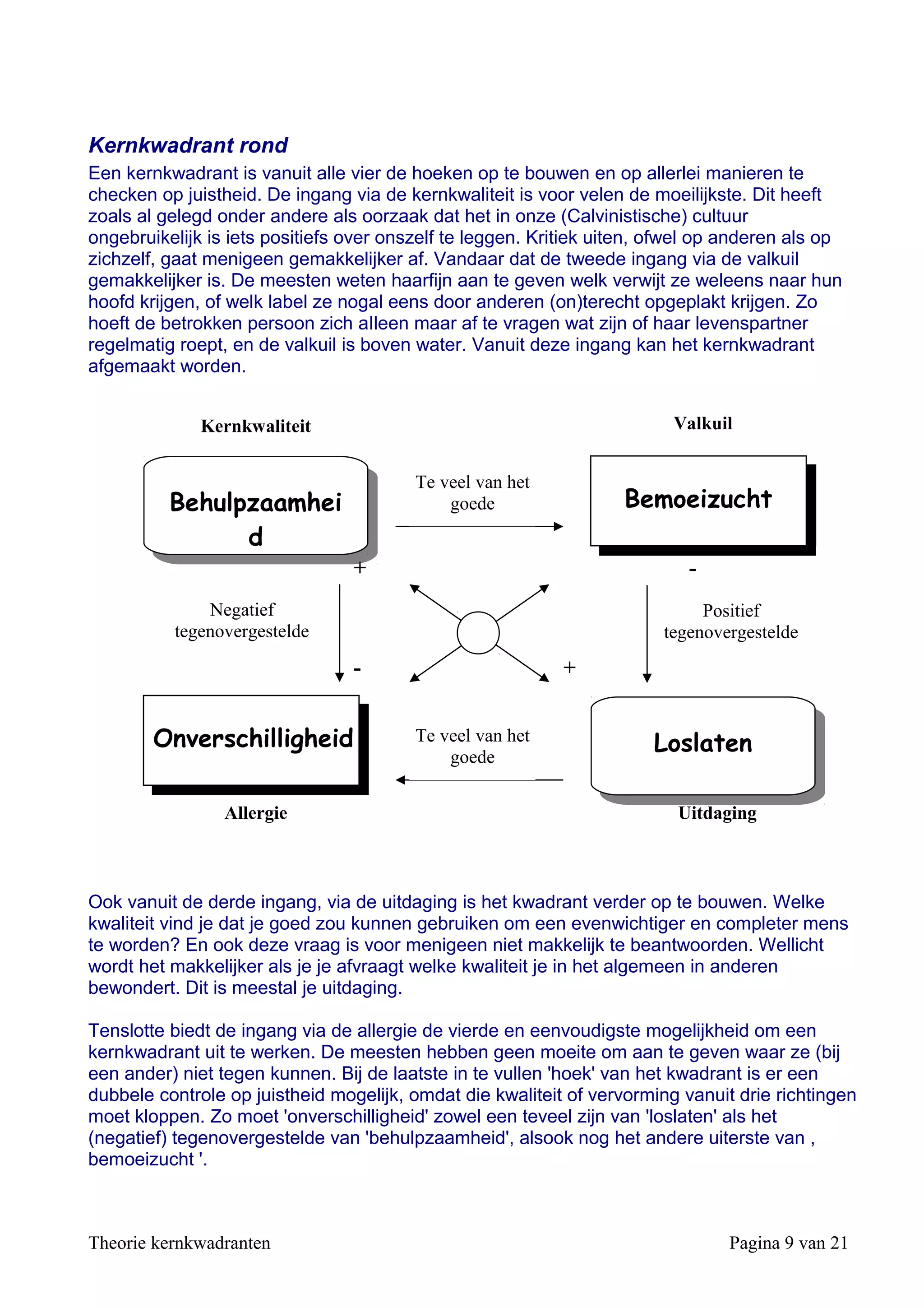 Kernkwaliteiten | DOC