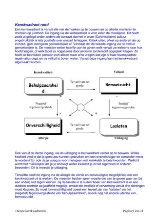 Kernkwaliteiten | DOC