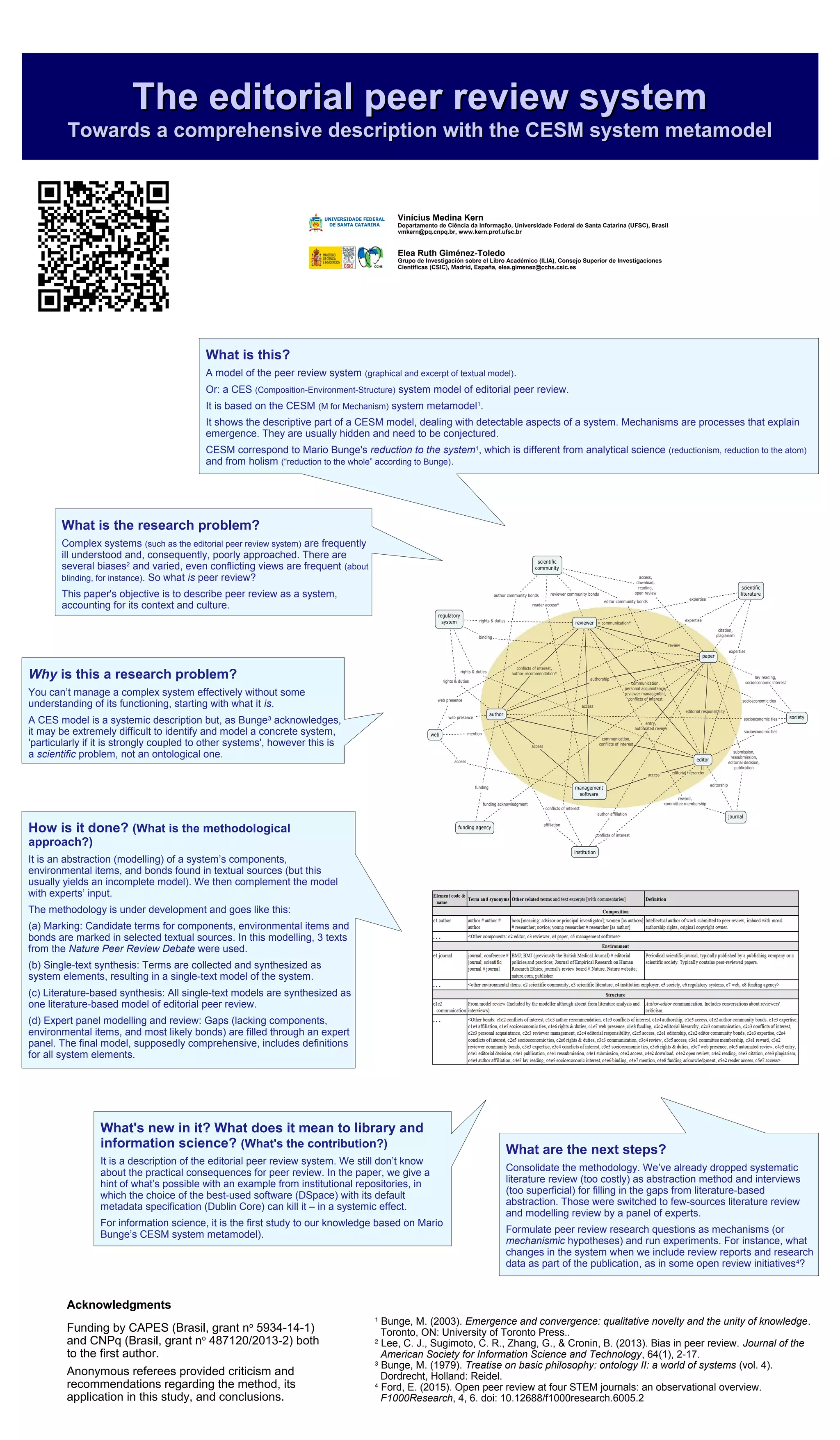 The editorial peer review system: Towards a comprehensive description ...