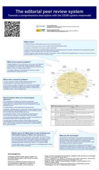 The editorial peer review system: Towards a comprehensive description ...