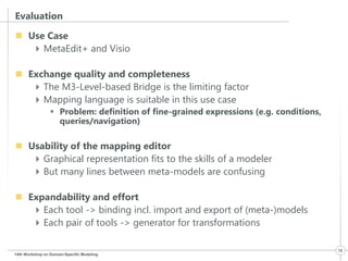 Mapping-Based Exchange of Models between Meta-Modeling Tools | PPTX | Graphics Software ...