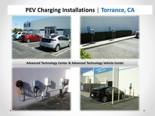 Keros General Motors | PDF | Green Vehicles | Auto Type