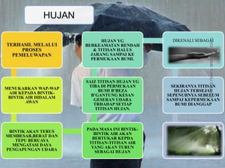 Kerpasan / Hujan | PPTX