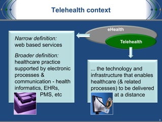 Telehealth and Health Informatics - How Should They Work Together? | PPT