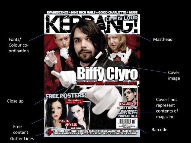 Kerrang | PPTX